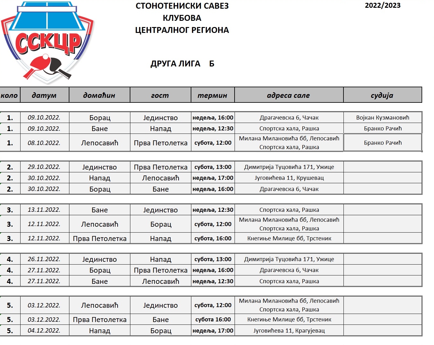 Raspored odigravanja utakmica